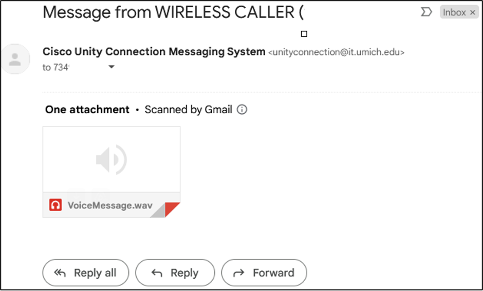 Cisco Unity Voicemail | ITS Documentation